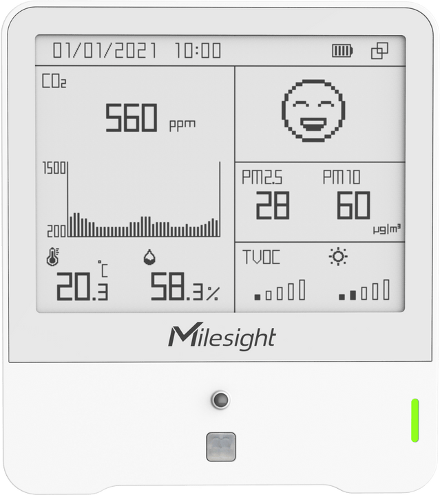 IQFLOW Wireless Air Quality Monitoring LoRaWAN Sensor Solution Kit – IOT Store