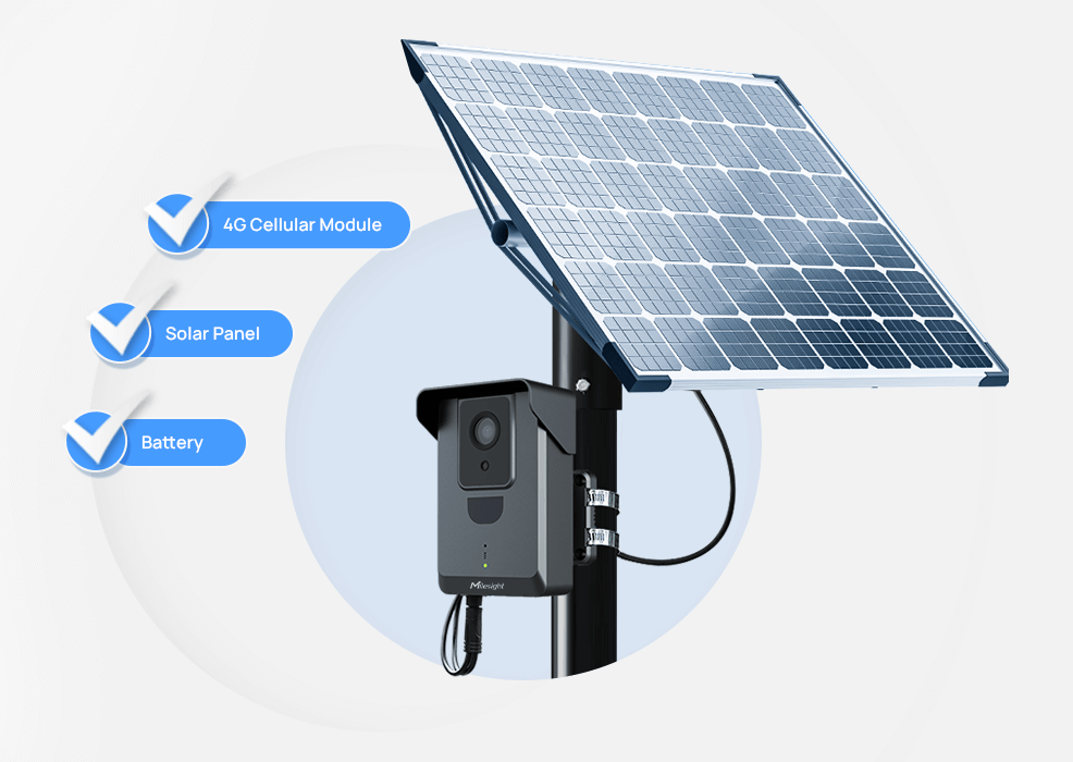 Milesight X5 Sensing Camera AI IoT 4G Solar Battery Powered – IOT Store