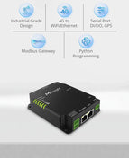 Milesight UR32 Pro Industrial 4G LTE Cellular Router Dual Sim – IOT Store