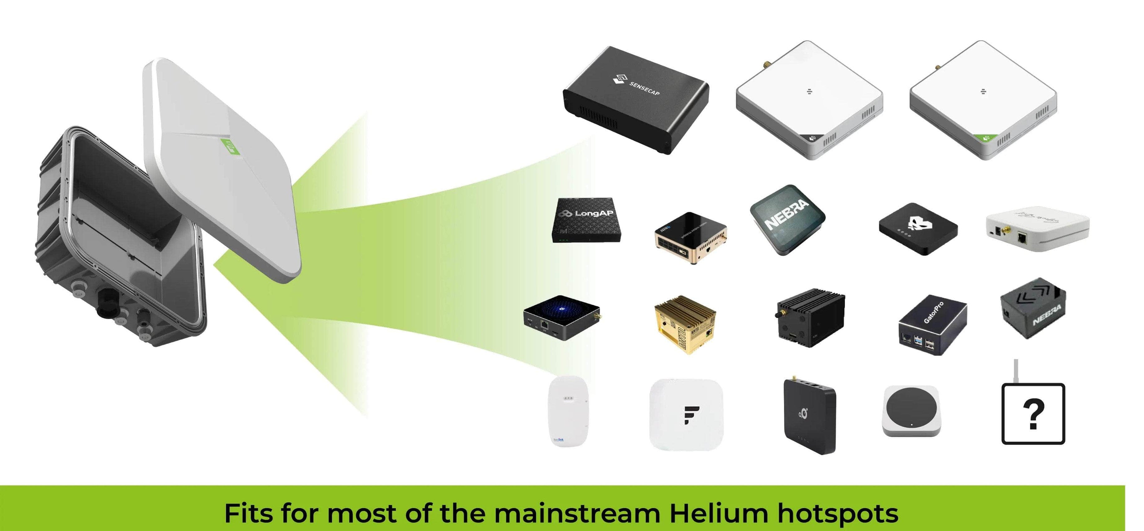 SenseCAP Universal Outdoor Enclosure for any Indoor Gateways – IOT Store